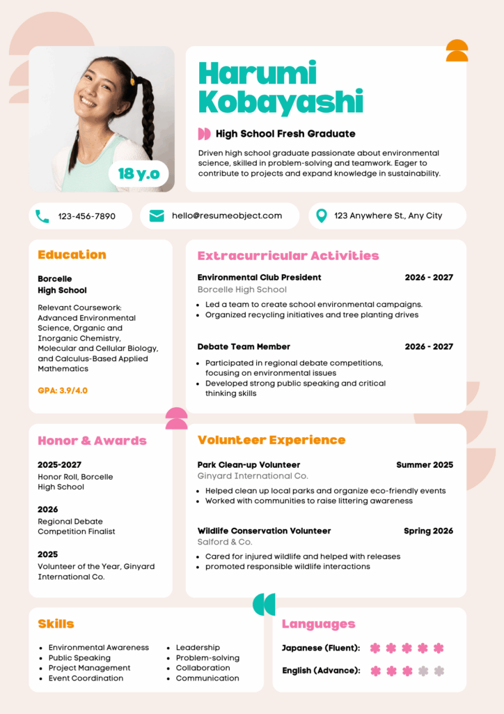 120+ Impressive Sample Resumes to Boost Your Job Hunt
